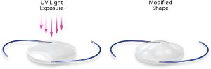 Light Adjustable Lens | Sierra Nevada Eye Center